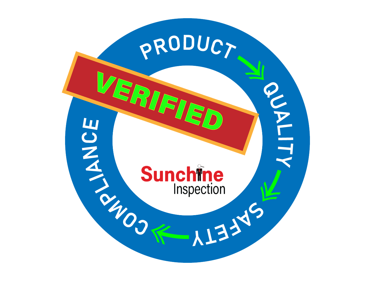 Sunchine Certification Service – Sunchine Inspection Service